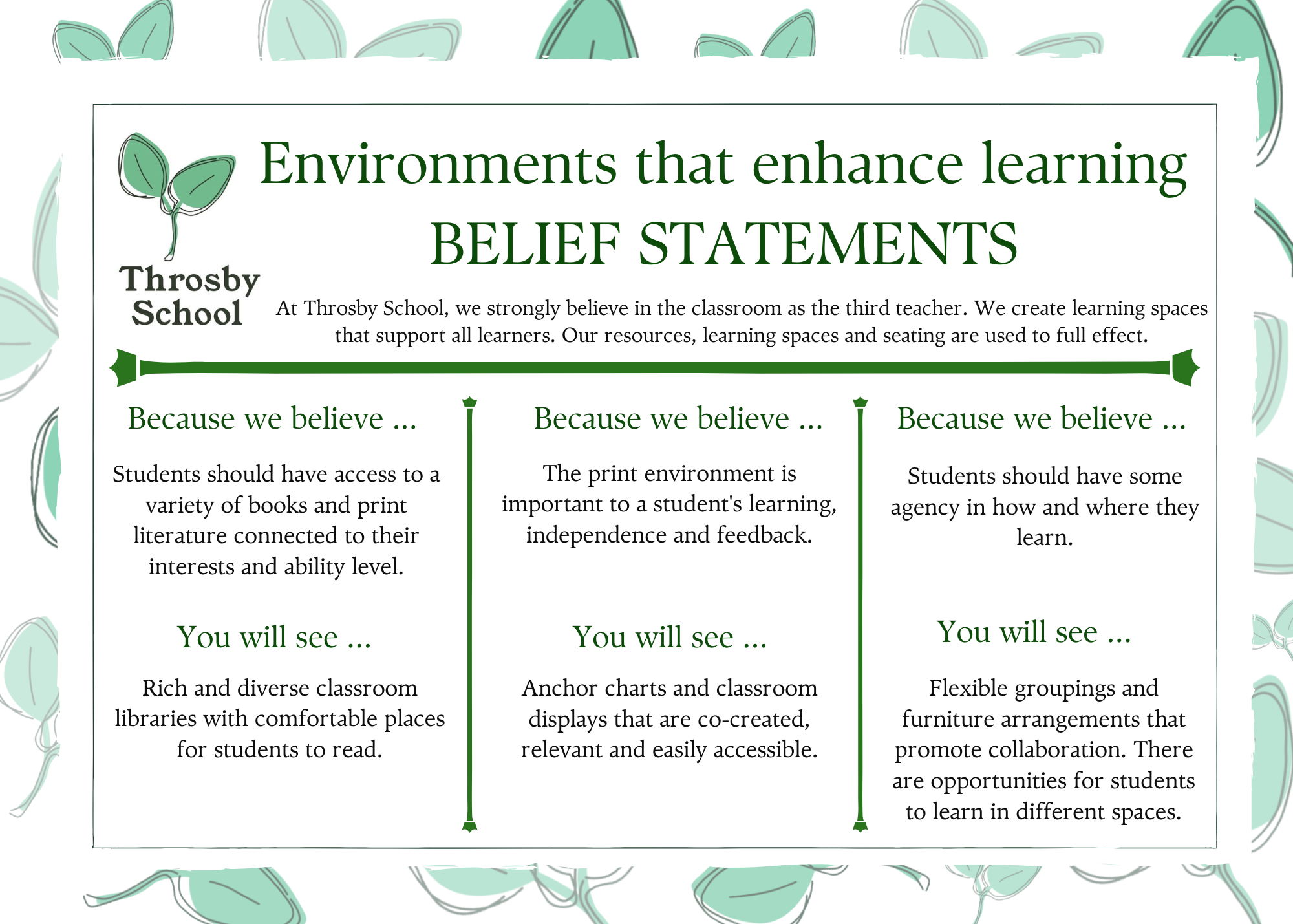 Teaching and Learning - Throsby School